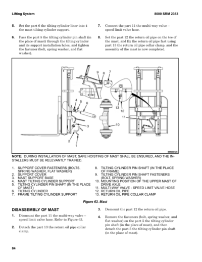 Hyster J1.5UT, J2.0UT, J2.5UT, J3.0UT Forklift Repair A3C4 Series Manual