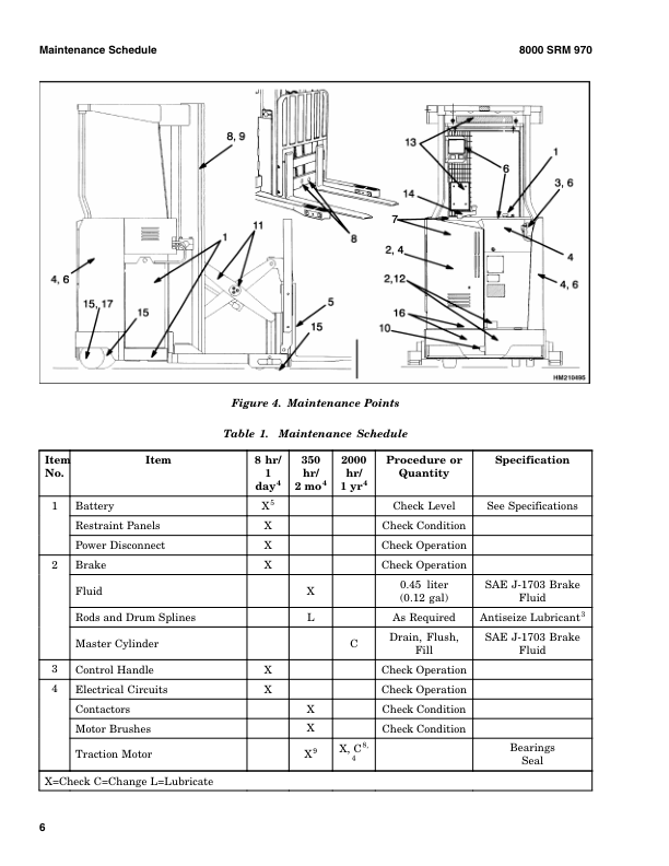 Hyster N50XMA3 Electric Reach Truck C471 Series Service Repair Manual