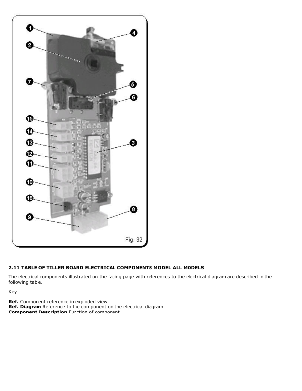 Hyster P2.0L, P2.2 Pallet Truck D438 Series Repair Manual