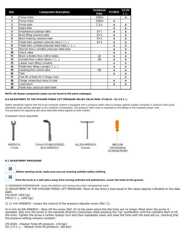 Hyster P2.0SD Pallet Stacker A433 Series Repair Manual