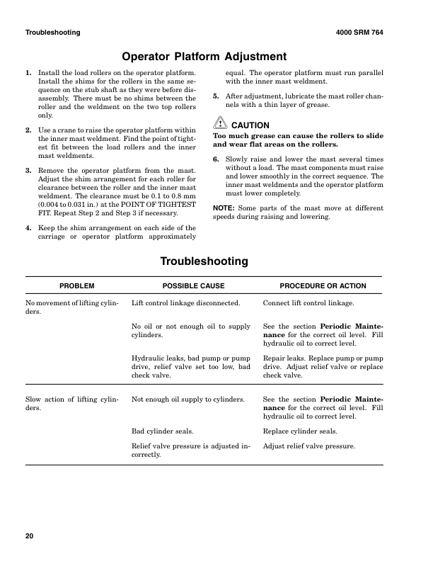 Hyster R30XMA3 Electric Reach Truck A185 Series Repair Manual