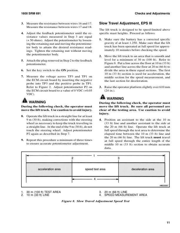 Hyster R30XMS Electric Reach Truck C174 Series Repair Manual