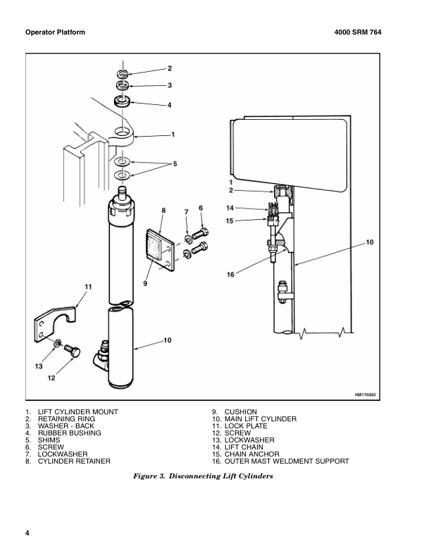 Hyster R30XMS3 Electric Reach Truck E174 Series Repair Manual