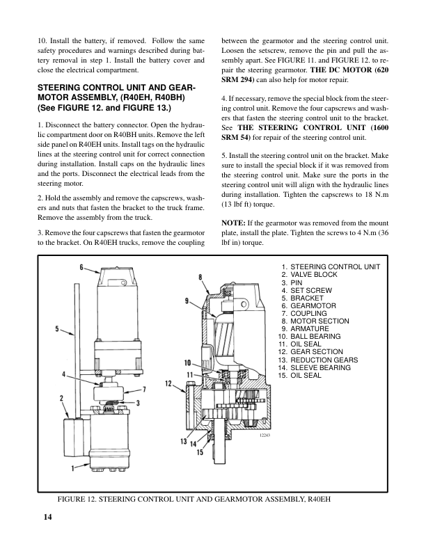 Hyster R40EH Electric Reach Truck C176 Series Repair Manual