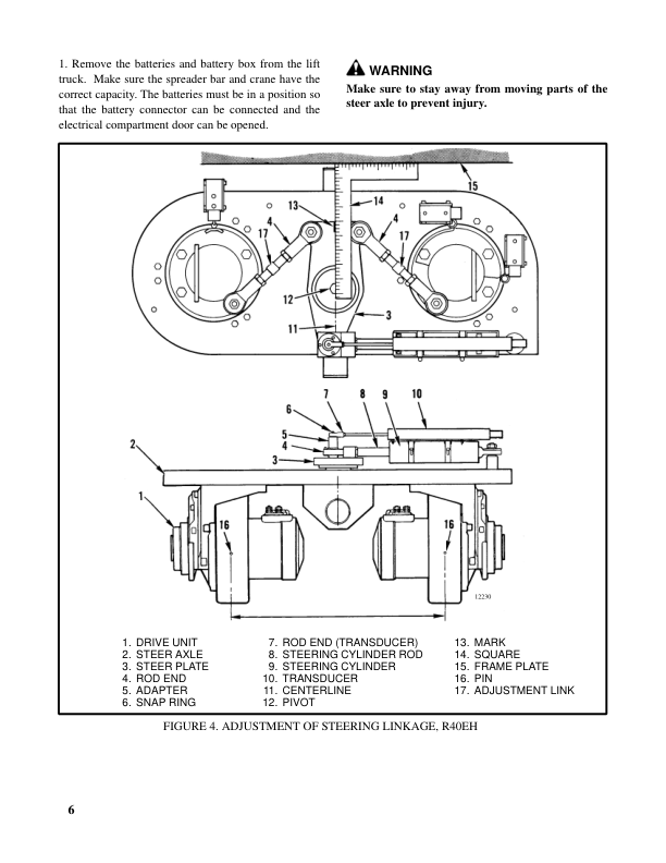 Hyster R40EH Electric Reach Truck C176 Series Repair Manual