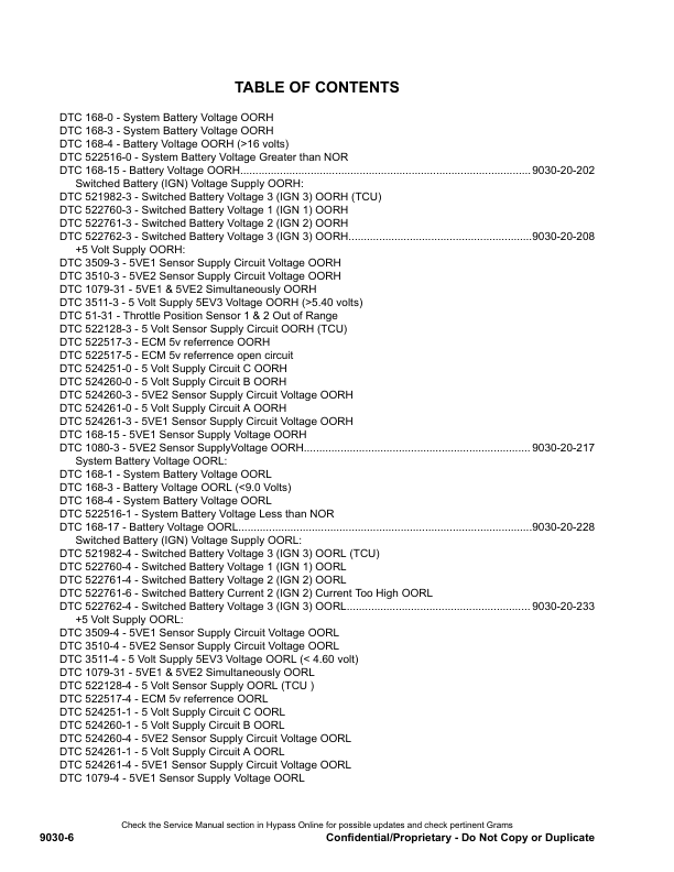 Hyster S2.0FT S2.5FT Forklift Lift G187 Series Repair Manual (EU)