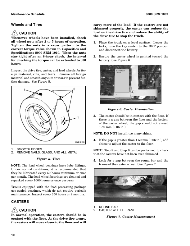 Hyster W45Z Electric Walkie C215 Series Repair Manual