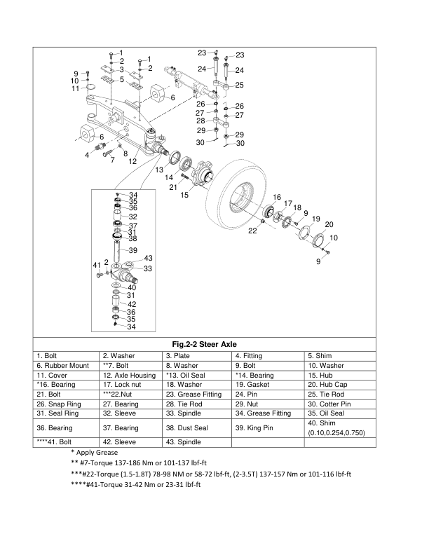 Utilev UT15-25PFE Forklift A374 Series Repair Manual