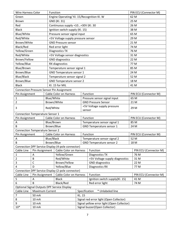 Utilev UT20-25P, UT30-35P Forklift A281 Series Repair Manual