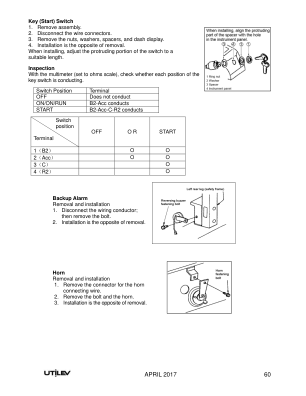 Utilev UT40-50PS Forklift A408 Series Repair Manual