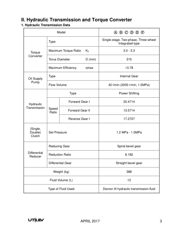 Utilev UT40-50PS Forklift A411 Series Repair Manual