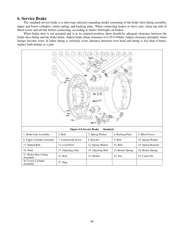 Utilev UT80-100P Forklift A253 Series Repair Manual
