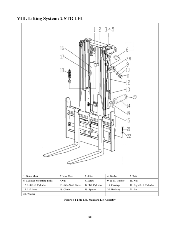 Utilev UT80-100P Forklift A253 Series Repair Manual