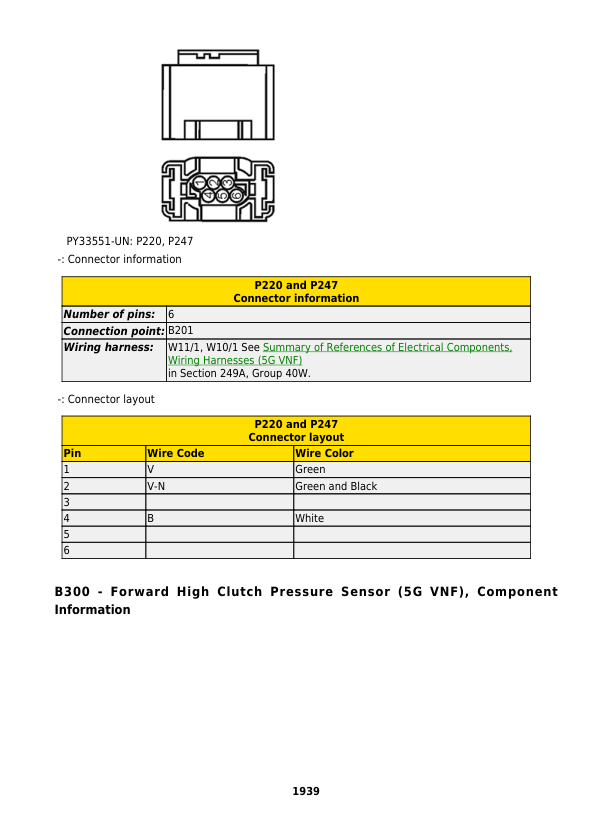 John Deere 5090GV, 5090GN, 5090GF, 5090GL Tractors Repair Manual (MY17 ...
