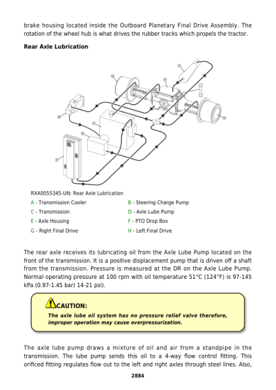 John Deere 9320T, 9420T, 9520T, 9620T Tractors Repair Manual