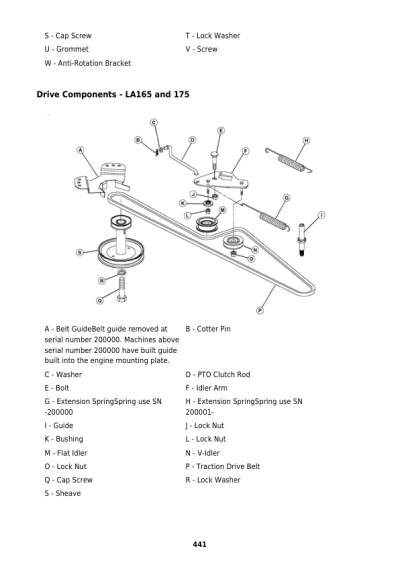John Deere LA105, LA115, LA125, LA135, LA145, LA155, LA165, LA175 ...