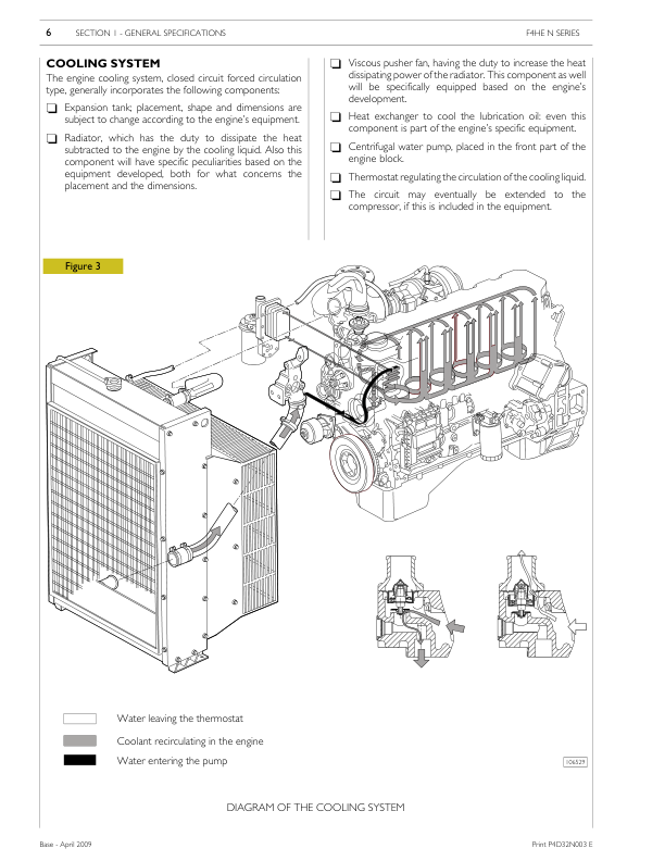 Iveco N45, N67 Tier 3 NEF Series Engine Repair Manual