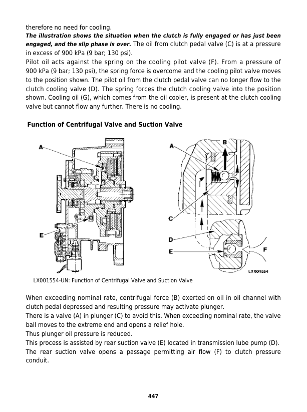 John Deere 6415 Classic, 6615 Classic, 6110E, 6125E Tractors Repair Manual