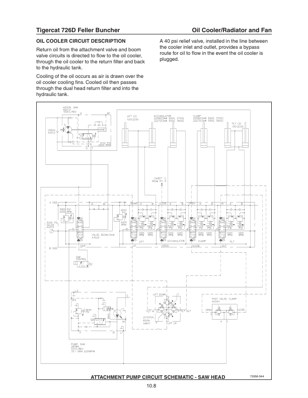 Tigercat 726D Feller Buncher Repair Service Manual (SN 7262001 - 7262499)