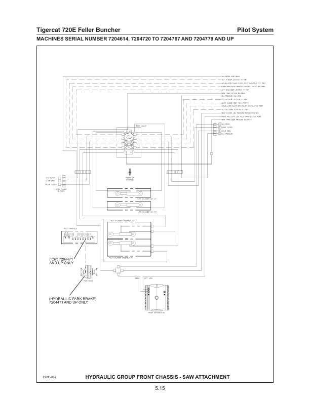 Tigercat 720E Feller Buncher Repair Service Manual (SN 7204401 - 7205500)