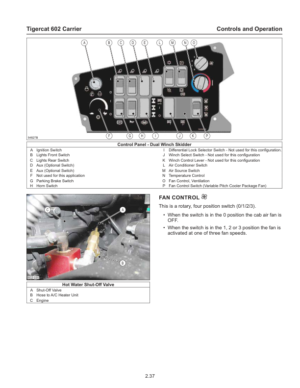 Tigercat 602 Skidder Carrier Repair Service Manual (6020101 - 6025100)