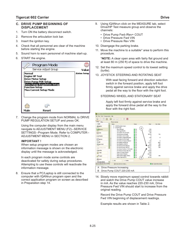 Tigercat 602 Skidder Carrier Repair Service Manual (6020101 - 6025100)