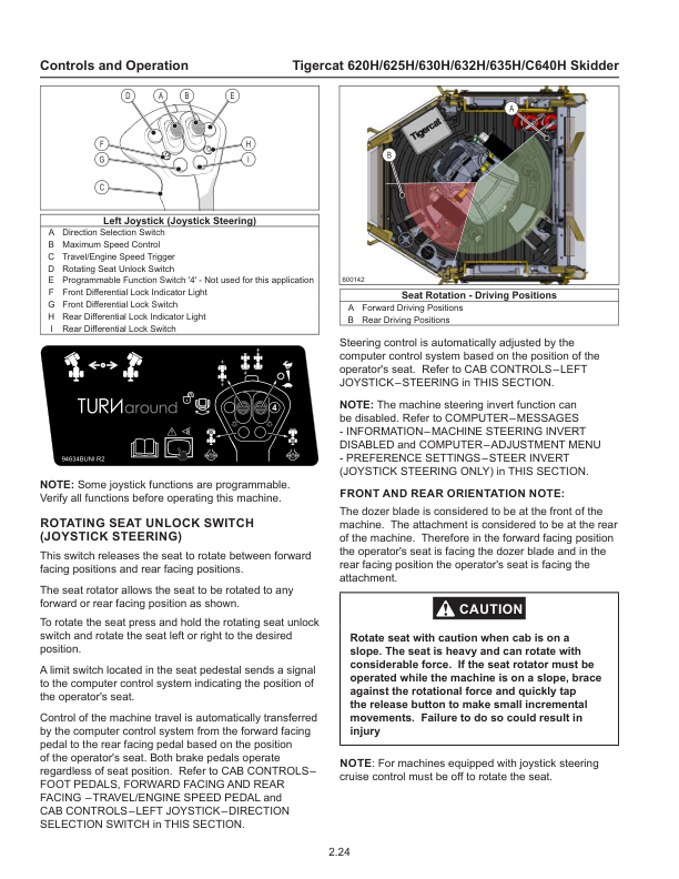 Tigercat 620H, 625H, 630H, 632H, 635H, C640H Skidder Repair Service Manual