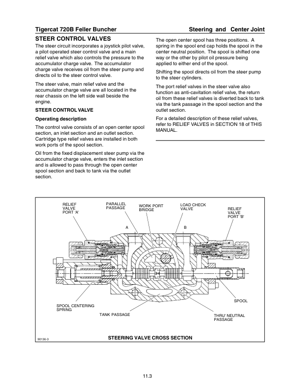 Tigercat 720B Feller Buncher Repair Service Manual (SN 7202001 - 7202999)