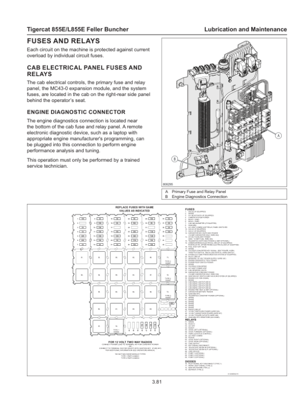 Tigercat 855E, L855E Feller Buncher Repair Service Manual