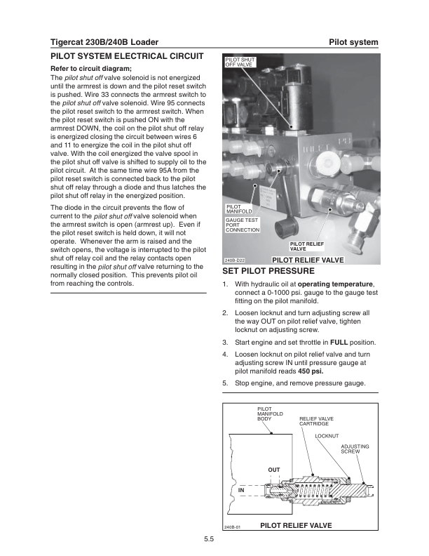 Tigercat 230B, 240B Loader Repair Service Manual