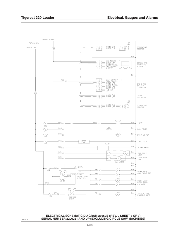Tigercat 220 Loader Repair Service Manual (2200111 - 2200500)