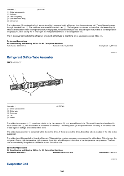 Caterpillar CAT 287C Multi Terrain Loader Service Repair Manual ...