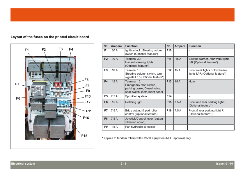 Hyundai HR25T-9, HR30T-9 Road Rollers Service Repair Manual