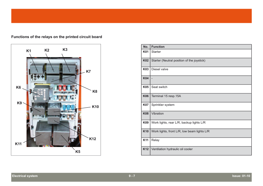 Hyundai HR25T-9, HR30T-9 Road Rollers Service Repair Manual