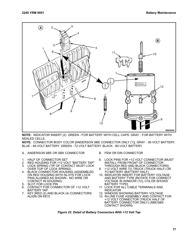 Yale ESC030AC, ESC035AC, ESC040AC Electric Forklift B883 Service Repair ...