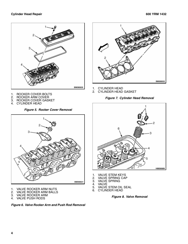 Yale GLP80VX, GLP80VX9, GLP90VX Forklift A909 Service Repair Manual Yale GLP80VX, GLP80VX9, GLP90VX Forklift A909 Service Repair Manual