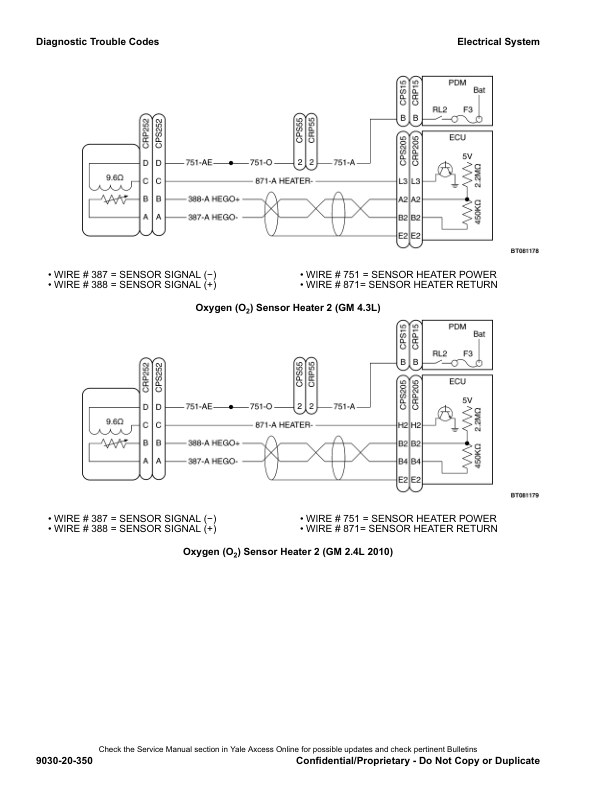 Yale GLP80VX, GLP80VX9, GLP90VX Forklift A909 Service Repair Manual Yale GLP80VX, GLP80VX9, GLP90VX Forklift A909 Service Repair Manual