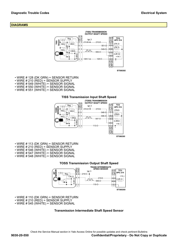 Yale GP040VX, GP050VX, GP060VX, GP070VX Forklift C875 Service Repair Manual