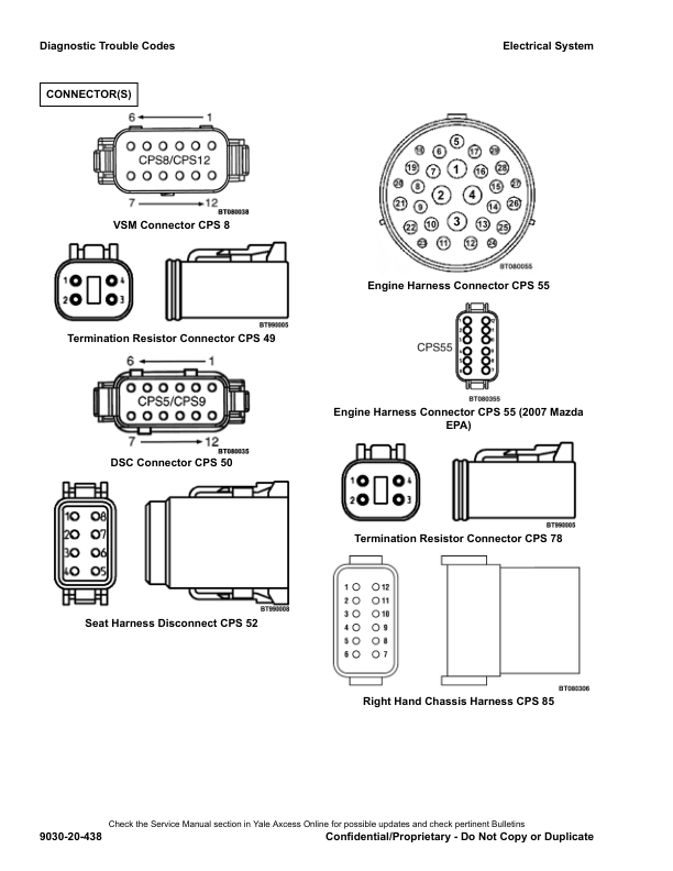 Yale GP040VX, GP050VX, GP060VX, GP070VX Forklift D875 Series Repair Manual