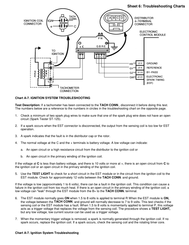 Yale GP040ZG, GP050ZG, GP060ZG, GP065ZG Forklift E177 Series Repair Manual