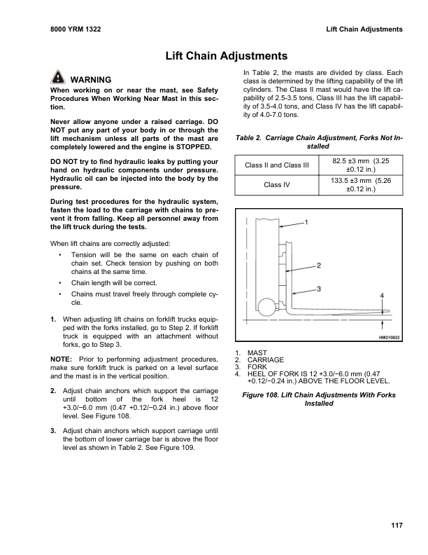 Yale GP135VX, GP155VX, GDP135VX, GDP155VX Forklift D878 Series Repair ...
