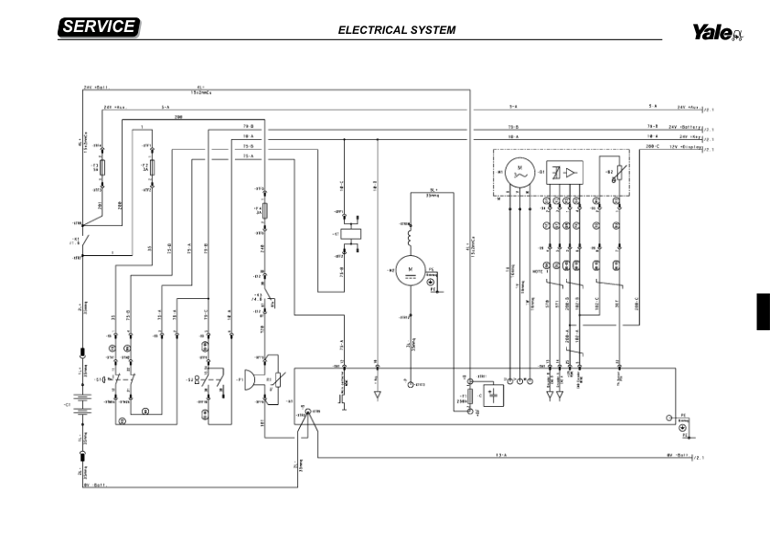 Yale MS10E, MS12E, MS24HBE Stacker C845 Service Repair Manual