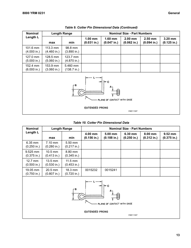 Yale MSW030E, MSW040E Stacker C820 Service Repair Manual