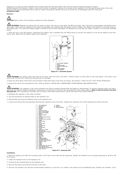 Yale MSW040, MLW060 Walkie Straddle Stacker B828 Service Repair Manual