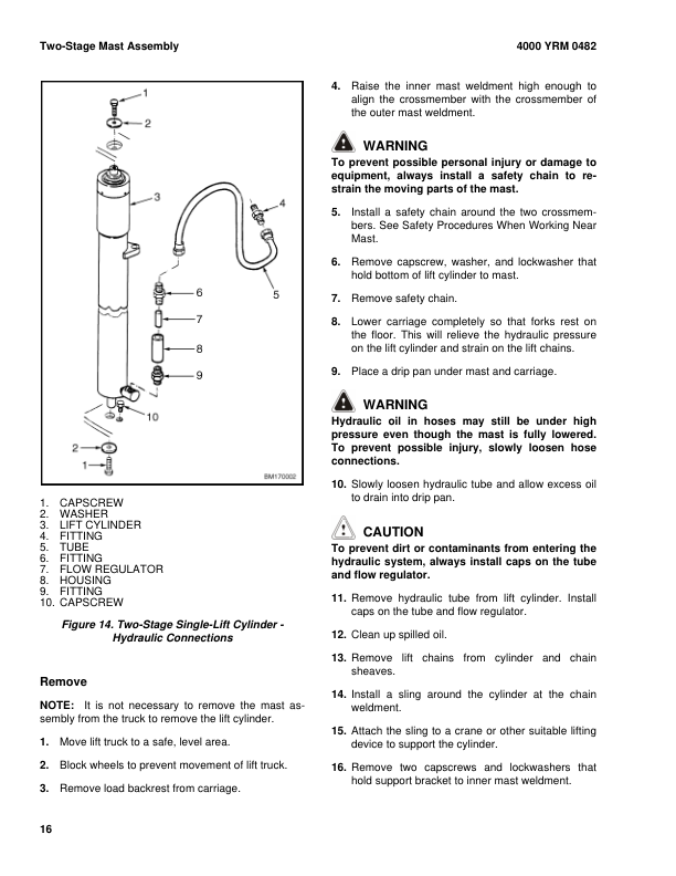 Yale NDR030CB, NR045CB Reach Truck D829 Series Repair Manual