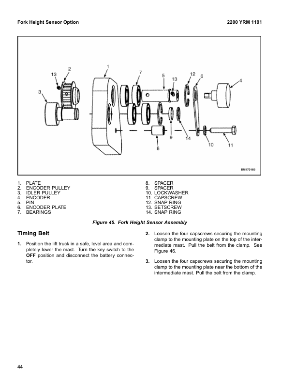 Yale NR035EA, NR040EA, NDR030EA Reach Truck D815 Series Repair Manual