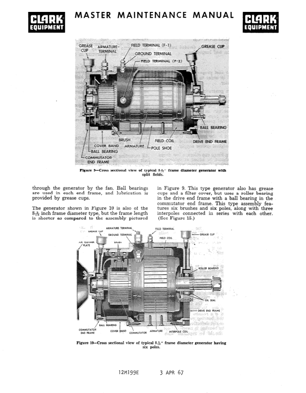 Clark C30, C40, C50 Forklift Overhaul Manual
