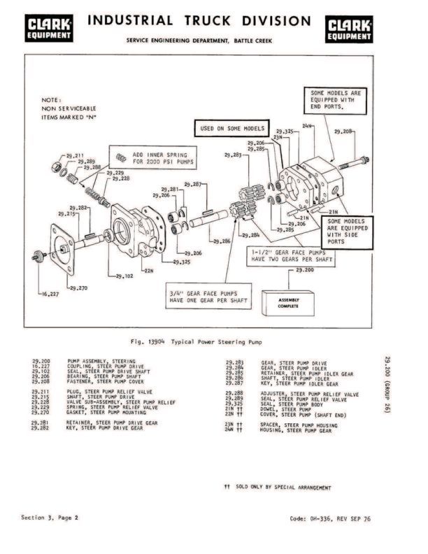 Clark EC500-60, EC500-70, EC500-80 Forklift Overhaul Manual