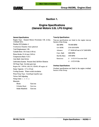 Clark CGC20, CGC25, CGC30, CGP20, CGP25, CGP30, CDP20, CDP25, CDP30 ...