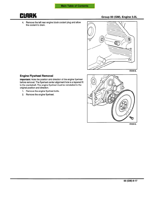 Clark CGC20, CGC25, CGC30, CGP20, CGP25, CGP30, CDP20, CDP25, CDP30 ...